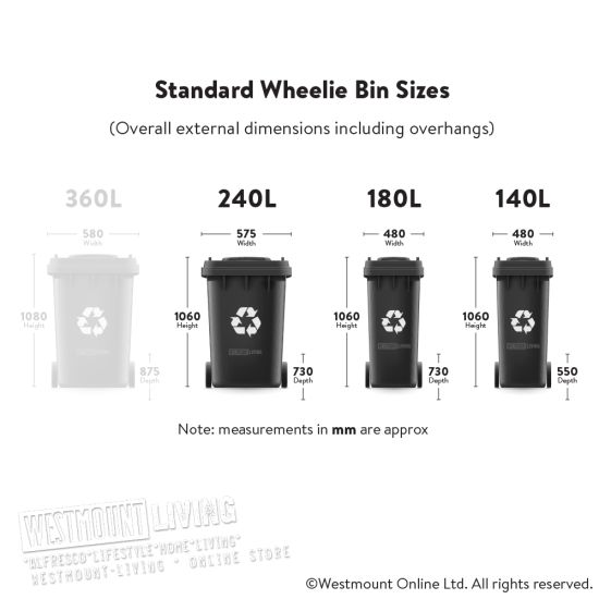 dustbin sizes uk